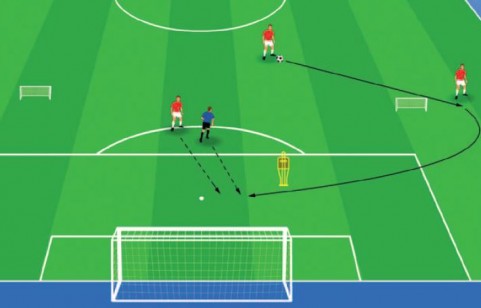 De TrainingsPlanner - Oefenstof - Individuele training verdedigen